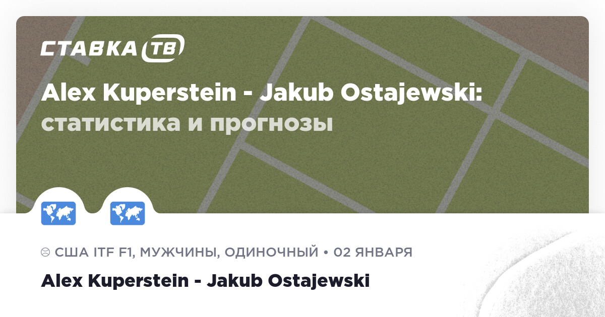 Результат Alex Kuperstein - Jakub Ostajewski 2 января 2023: счёт и ...