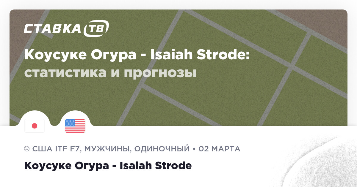 Результат Коусуке Огура - Isaiah Strode 2 марта 2023: счёт и статистика ...
