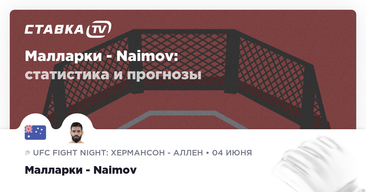 Малларки - Muhammadjon Naimov 3 июня 2023: счёт и результат матча