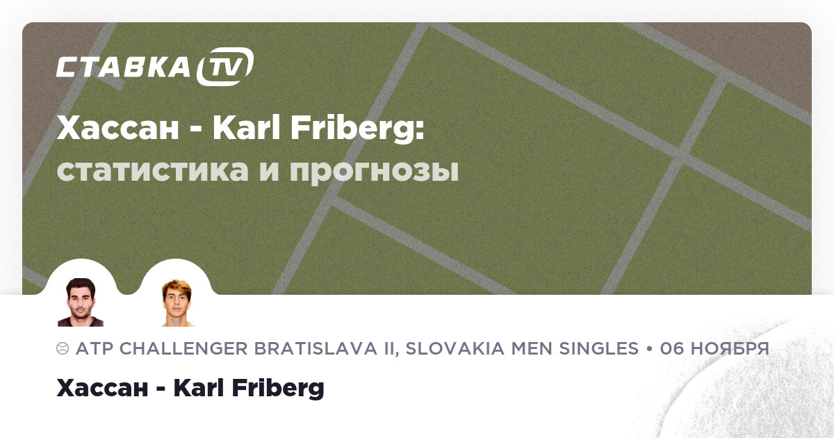 Хассан - Karl Friberg: прогнозы 6 ноября 2022 | СТАВКА TV