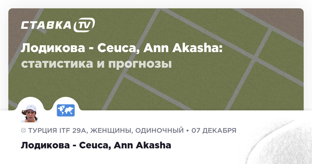 Результат Лодикова - Ceuca, Ann Akasha 7 декабря 2022: счёт и ...