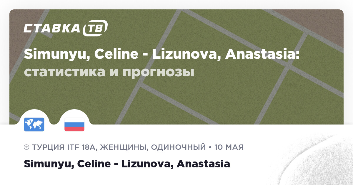 Результат Simunyu, Celine - Lizunova, Anastasia 10 мая 2023: счёт и ...