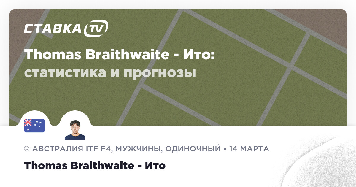 Результат Thomas Braithwaite - Ито 14 марта 2023: счёт и статистика матча