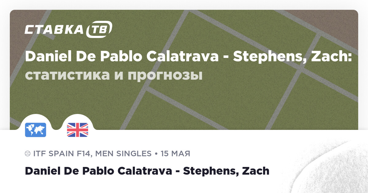 Результат Daniel De Pablo Calatrava - Stephens, Zach 15 мая 2023: счёт ...