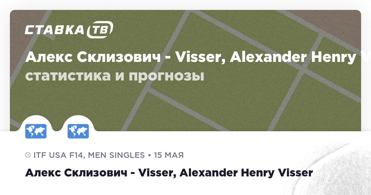 Результат Алекс Склизович - Visser, Alexander Henry Visser 15 мая 2023 ...