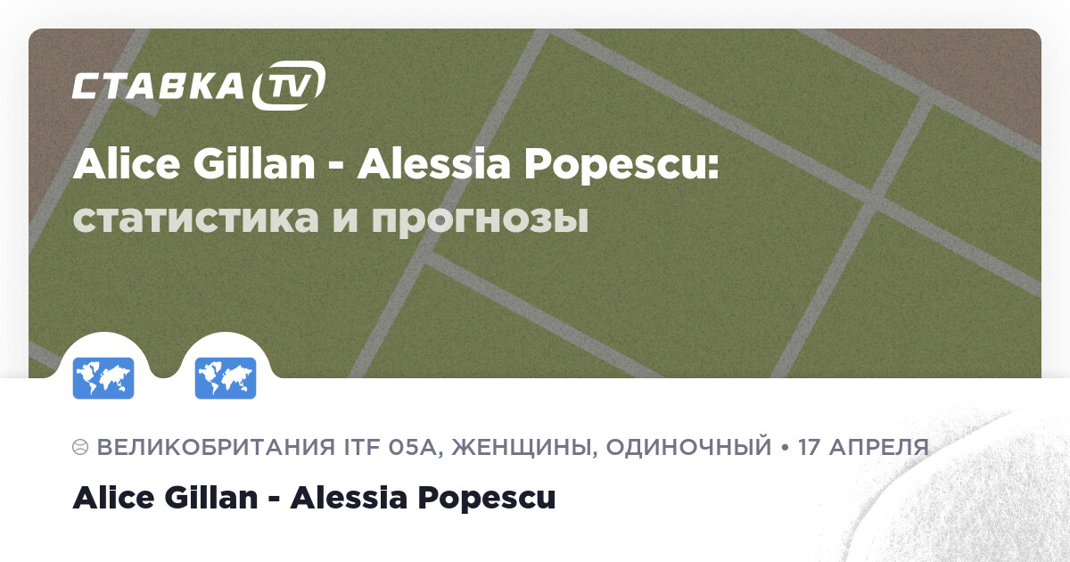 Результат Alice Gillan - Alessia Popescu 17 апреля 2023: счёт и ...