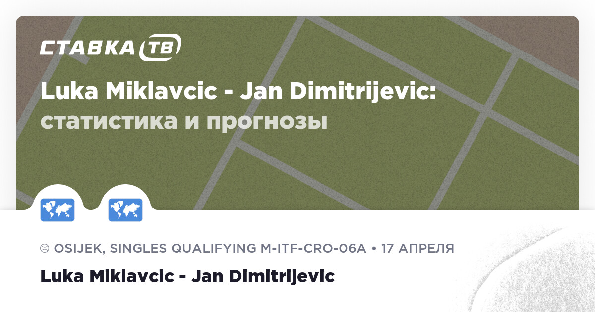 Результат Luka Miklavcic - Jan Dimitrijevic 17 апреля 2023: счёт и ...