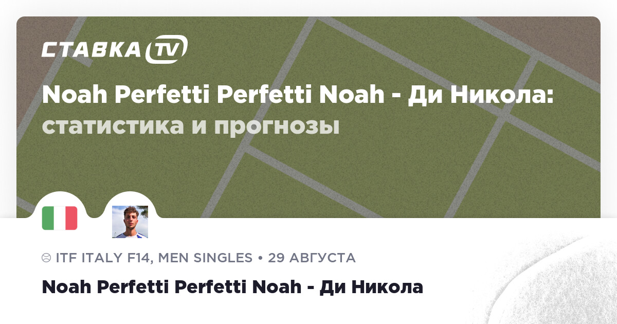 Результат Noah Perfetti Perfetti Noah - Ди Никола 29 августа 2022: счёт и статистика матча