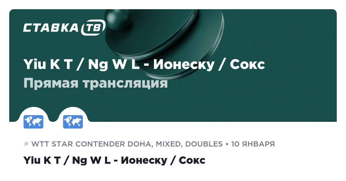Прямая трансляция Yiu K T / Ng W L - Ионеску / Сокс 10 января 2024