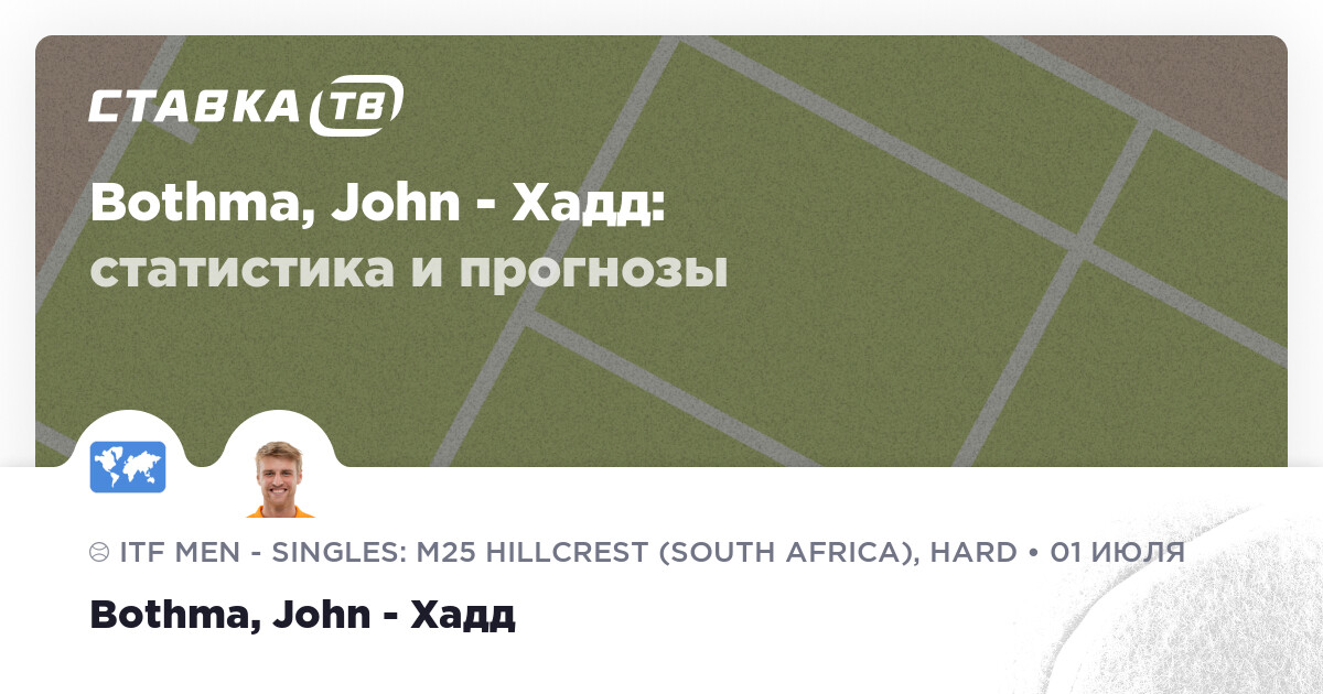 Bothma, John — Хадд: прогнозы 1 июля 2025 | СТАВКА ТВ