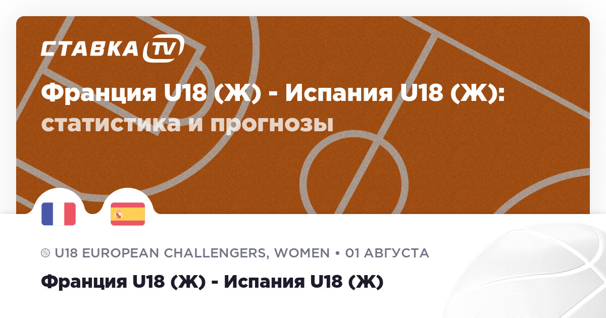 Франция U18 (Ж) - Испания U18 (Ж) 1 августа 2021: счёт и результат матча