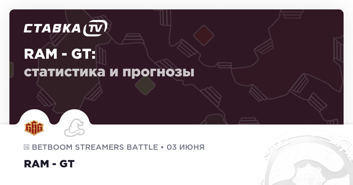 RAMZES Team — Goodwin Team: прогнозы 3 июня 2025 | СТАВКА ТВ