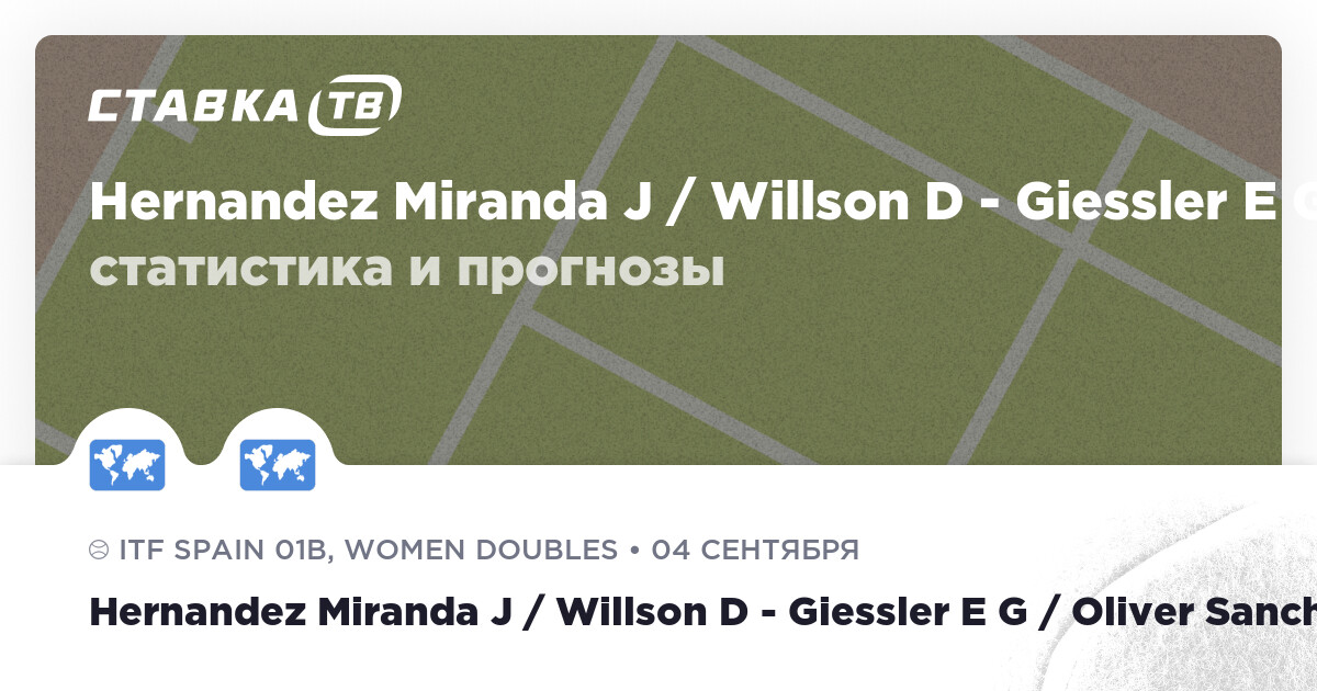 Hernandez Miranda J / Willson D - Giessler E G / Oliver Sanchez M ...