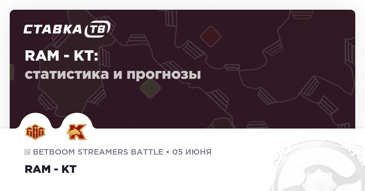 RAMZES Team — Korb3n Team: прогнозы 5 июня 2025 | СТАВКА ТВ