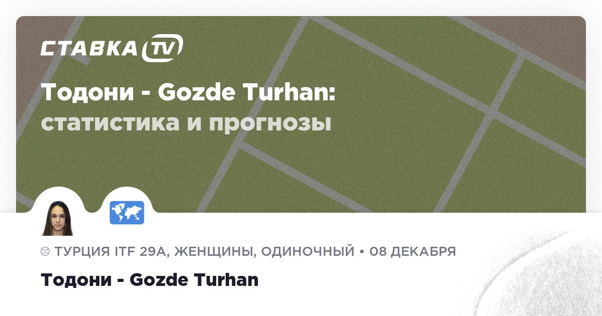 Тодони - Gozde Turhan: прогнозы 8 декабря 2022 | СТАВКА TV