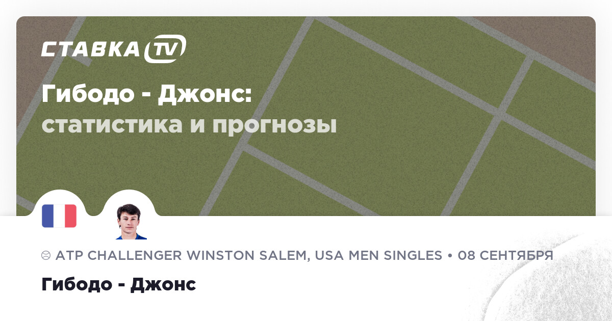 Гибодо — Джонс: прогнозы 9 сентября 2025 | СТАВКА ТВ