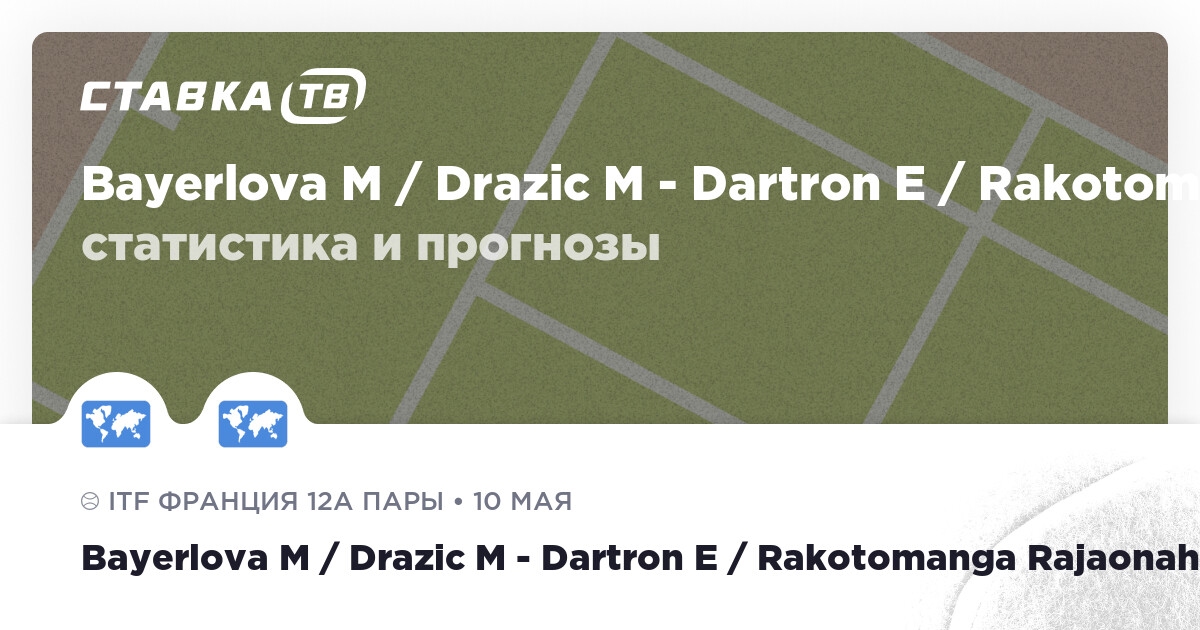 Bayerlova M / Drazic M - Dartron E / Rakotomanga Rajaonah T S: прогнозы ...