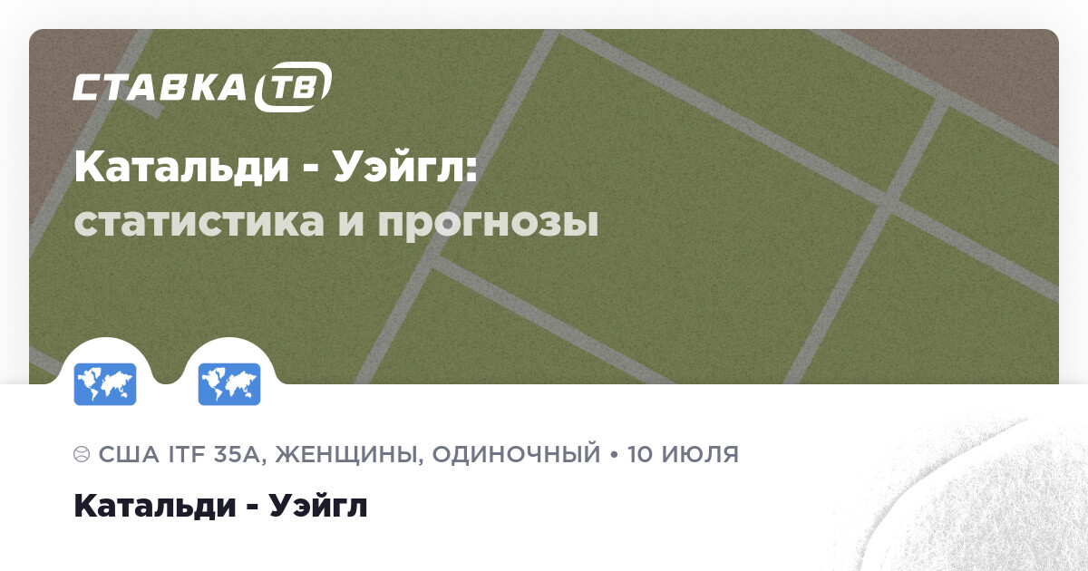 Катальди - Уэйгл 10 июля 2023: счёт и результат матча