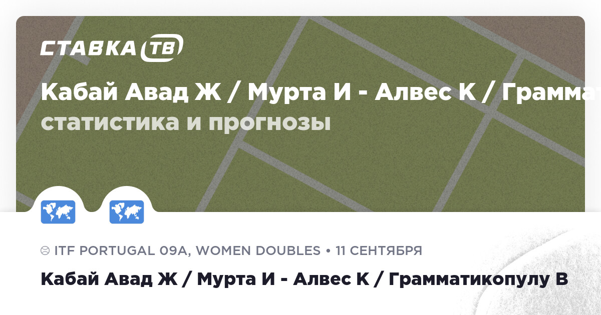 Кабай Авад Ж / Мурта И - Алвес К / Грамматикопулу В: прогнозы 11 ...