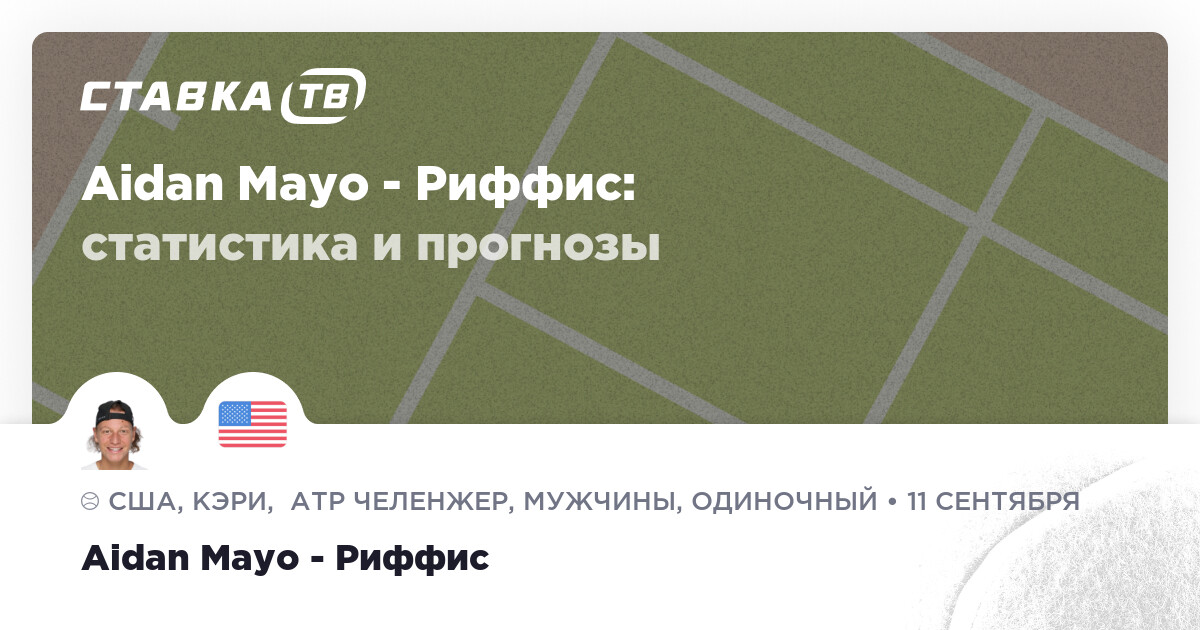 Aidan Mayo - Риффис: прогнозы 11 сентября 2022 | СТАВКА TV