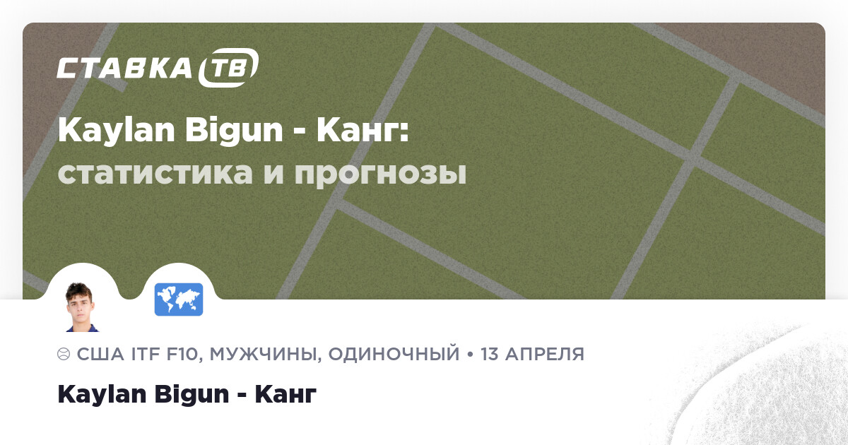 Kaylan Bigun - Канг: прогнозы 13 апреля 2023 | СТАВКА TV