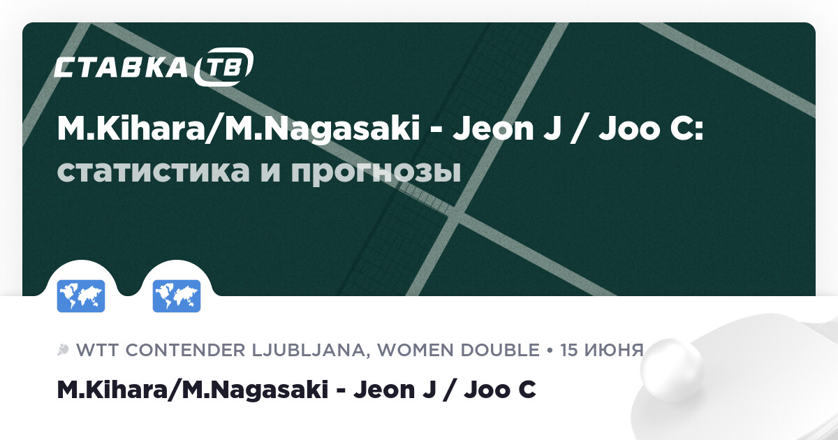 Miyuu Kihara/Miyu Nagasaki - Jeon J / Joo C: прогнозы 15 июня 2024 (в ...