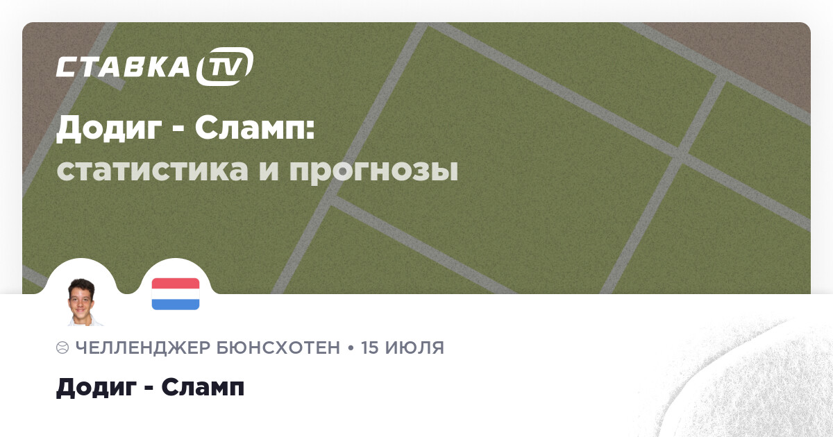 Додиг — Сламп: прогнозы 15 июля 2025 | СТАВКА ТВ