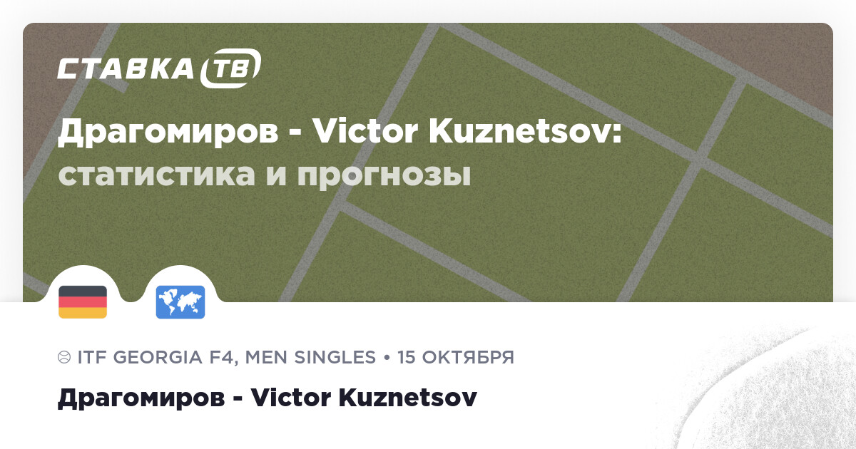 Драгомиров - Victor Kuznetsov 15 октября 2023: счёт и результат матча