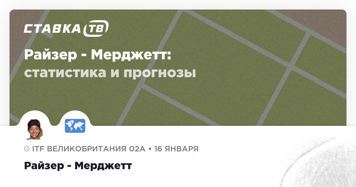 Райзер - Мерджетт 16 января 2024: счёт и результат матча