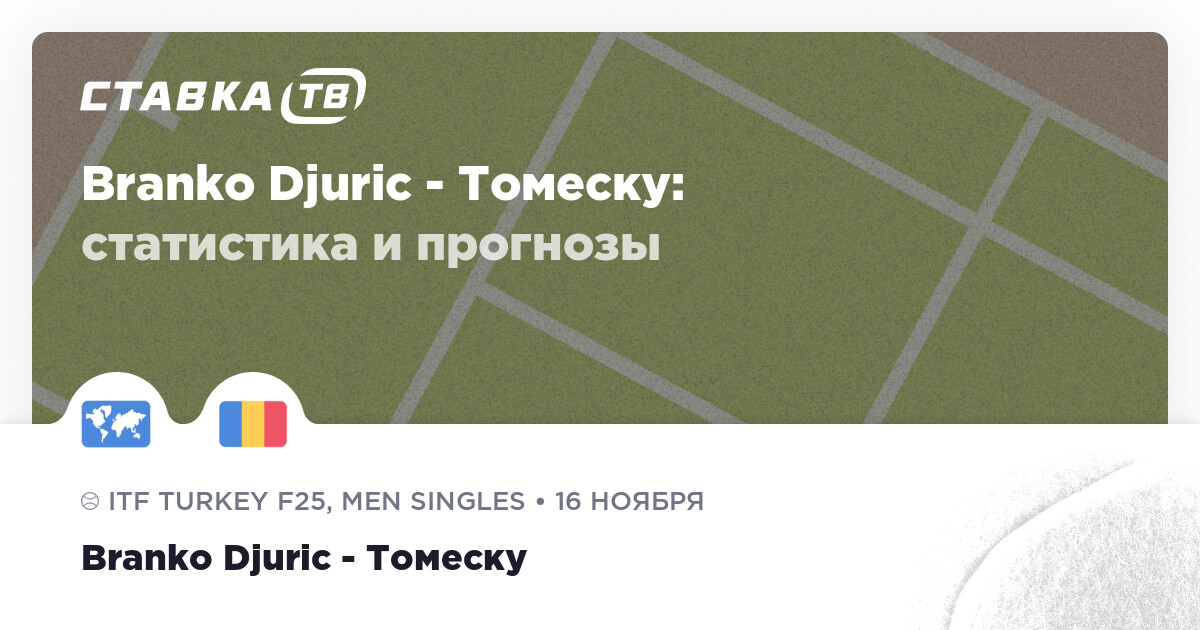 Branko Djuric - Томеску: прогнозы 16 ноября 2022 | СТАВКА TV