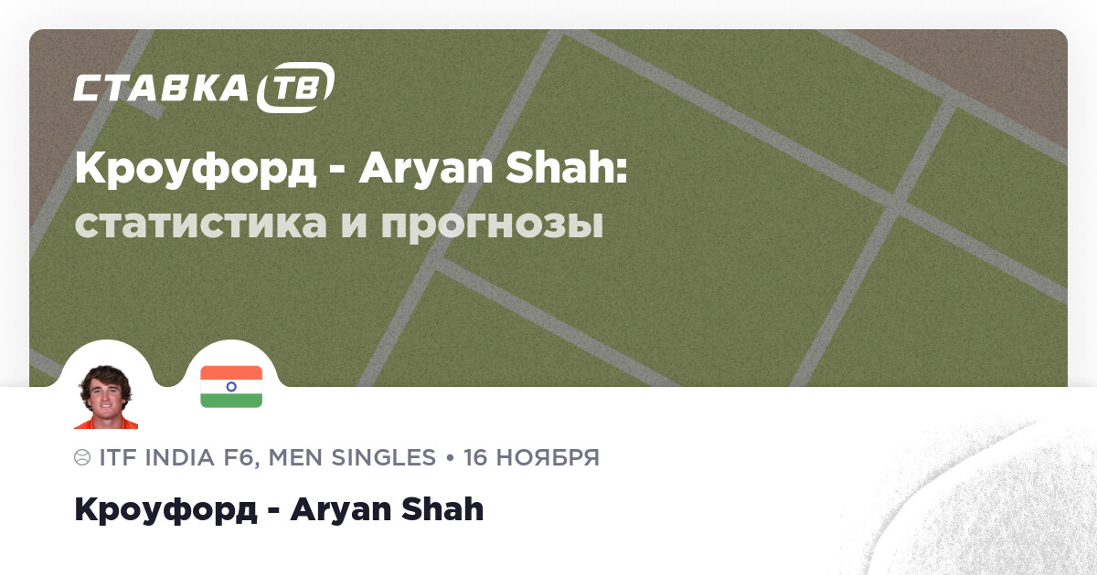 Кроуфорд - Aryan Shah 16 ноября 2022: счёт и результат матча