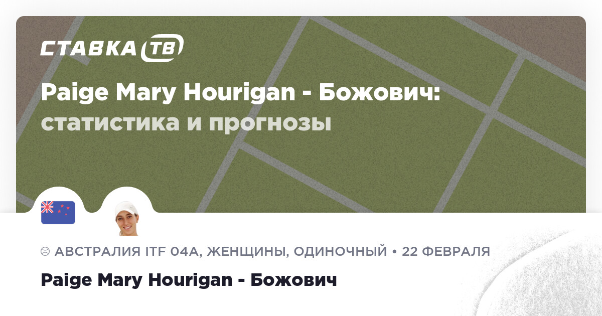 Paige Mary Hourigan - Божович 21 февраля 2023: счёт и результат матча