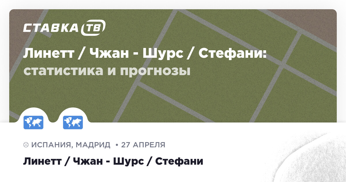 Linette M / Zhang S - Шурс / Стефани: прогнозы 25 апреля 2024 | СТАВКА TV