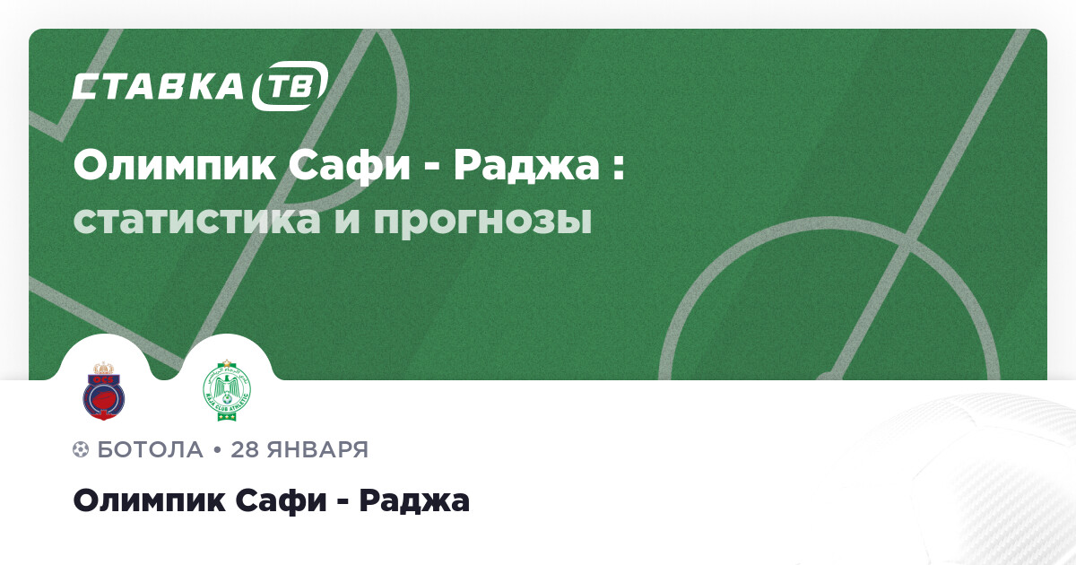 Олимпик Сафи - Раджа: прогнозы 28 января 2023 | СТАВКА TV