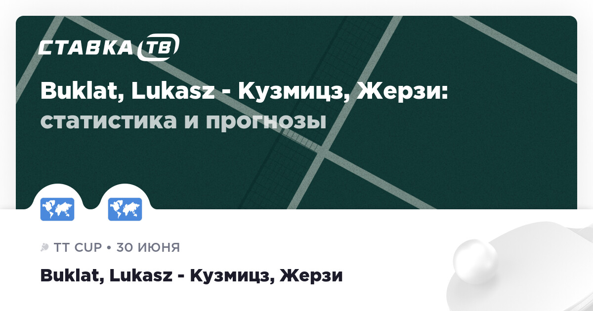 Buklat, Lukasz - Кузмицз, Жерзи: прогнозы 30 июня 2024 (в 04:00 по МСК ...